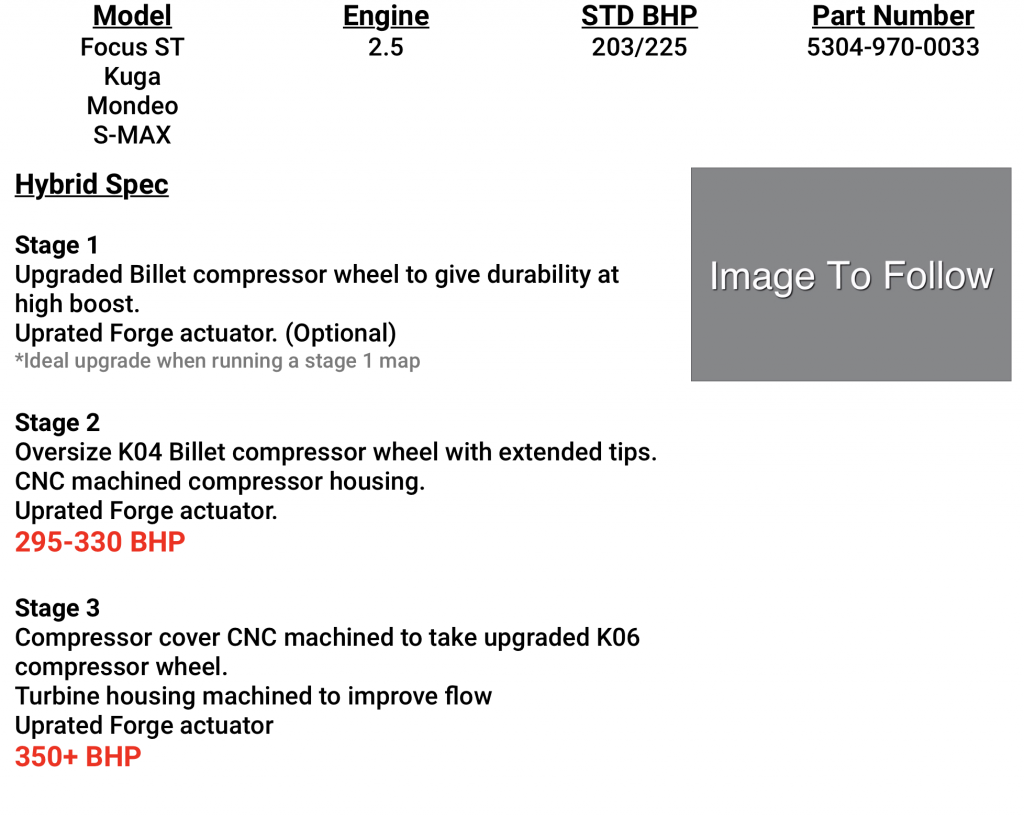 Ford Hybrid Turbochargers - Performance Turbos